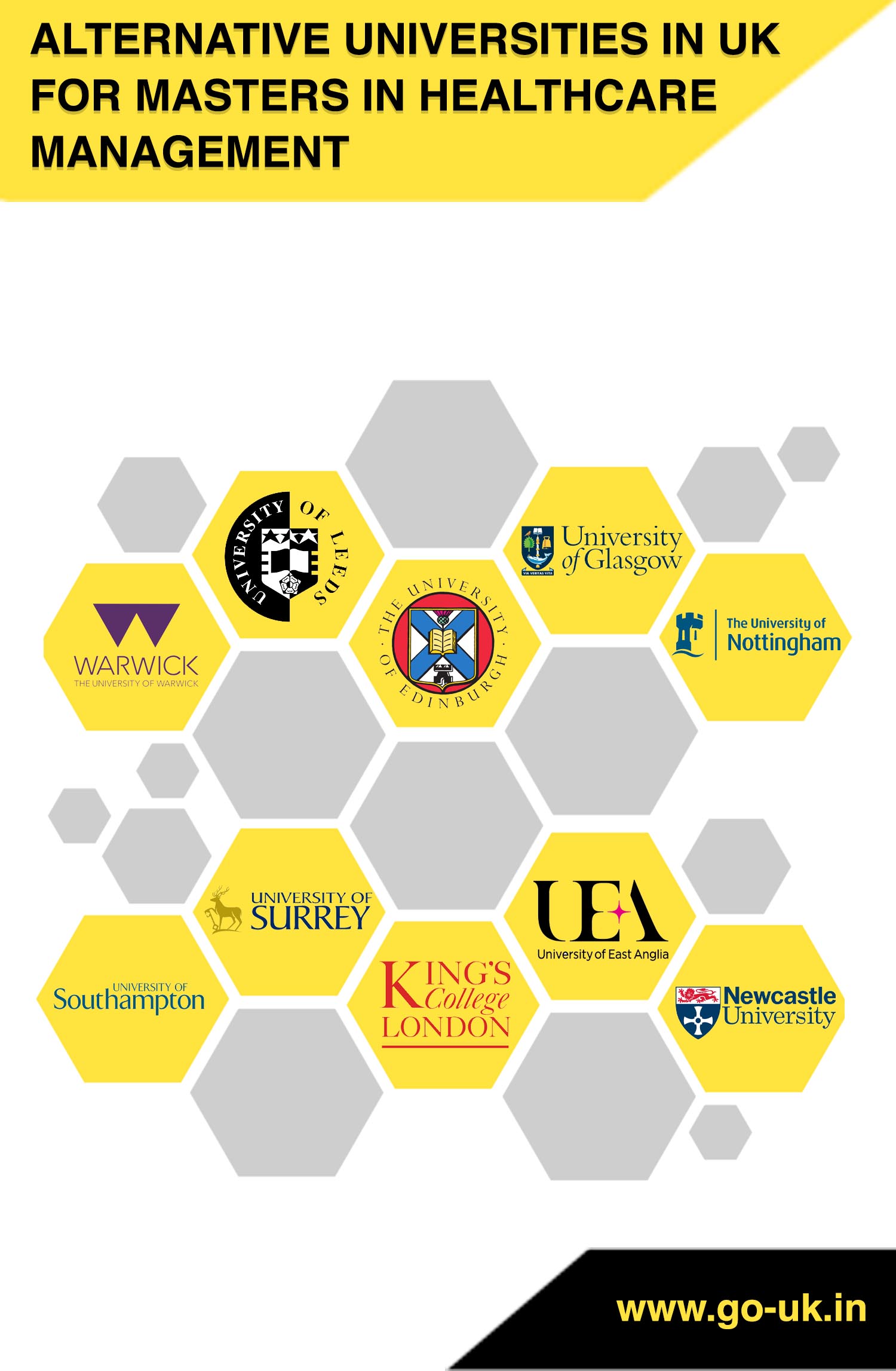 Masters in Healthcare Management in UK | MSc in Healthcare Management ...