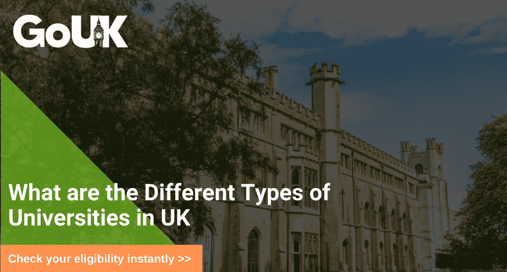 What are the Different Types of Universities in UK? | Types of UK ...